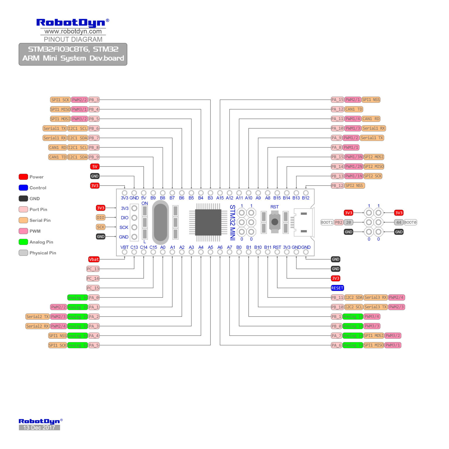 STM32 Black Pill Development board STM32F103C8T6 64KB Flash, ARM Cortex ...