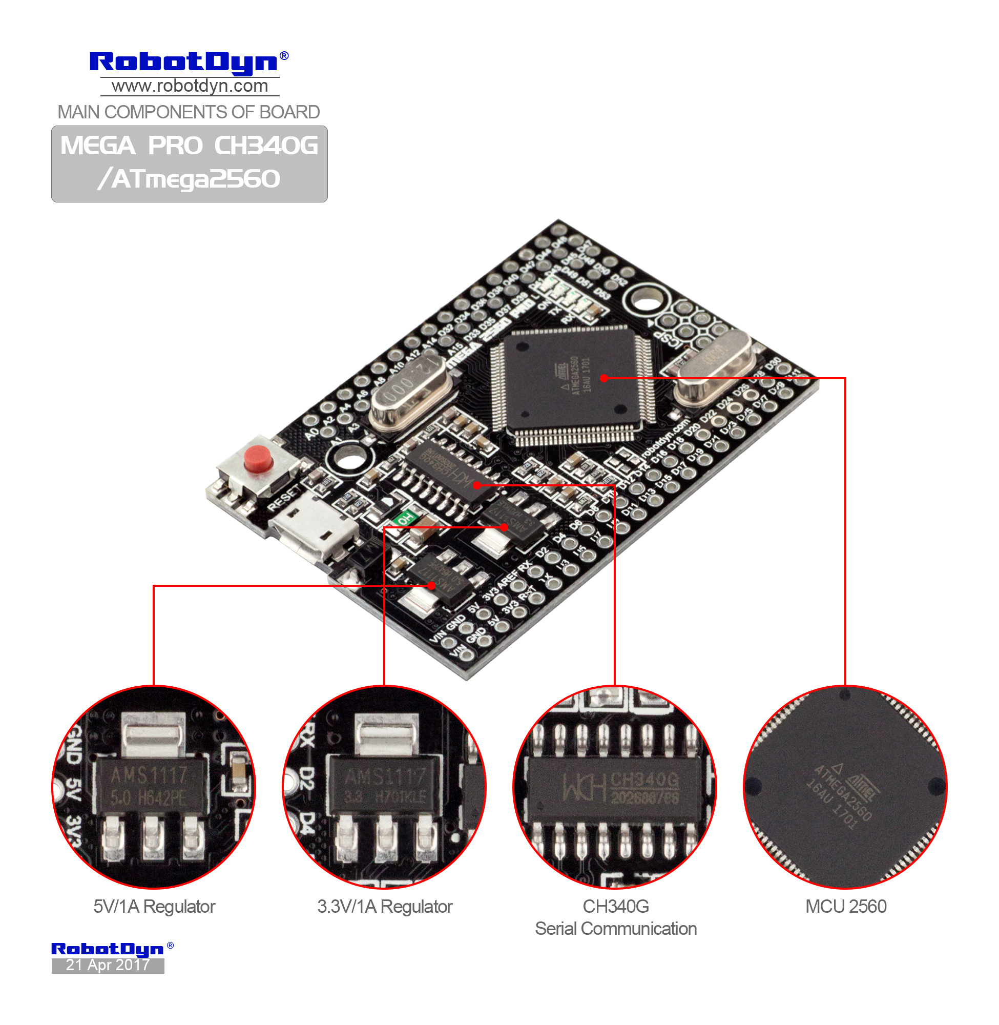 Mega 2560 PRO (Embed) CH340G/ATmega2560-16AU - Hardware, Software ...